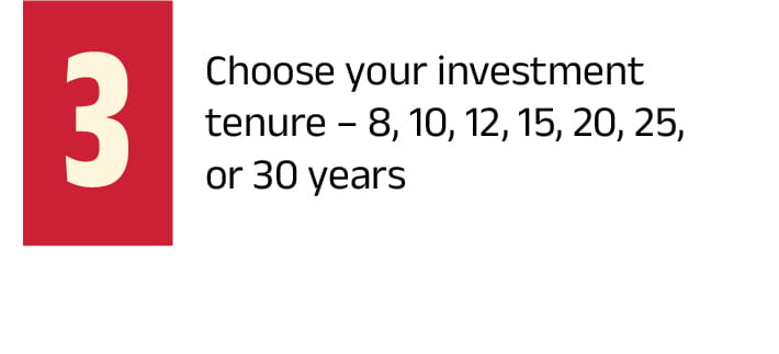 SIP for Life: A Smart SIP + SWP Investment Solution