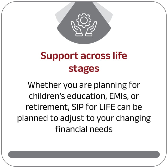 SIP for Life: A Smart SIP + SWP Investment Solution
