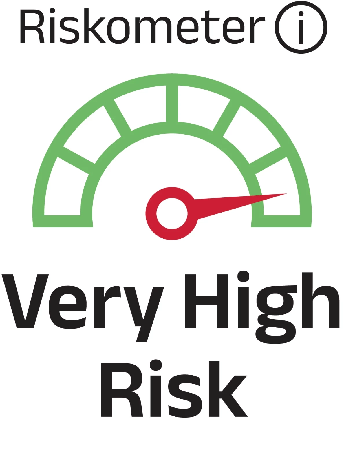Mutual Fund: ABSL Mutual Funds provides different types of mutual funds ...