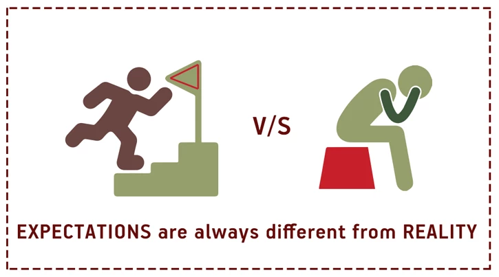 Expectations vs Reality in money can be brutal Know what it needs to ...