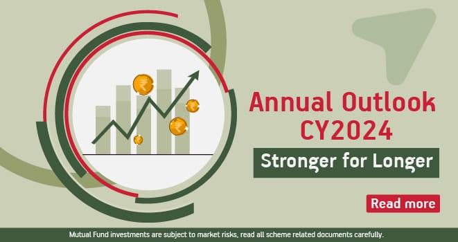 Mutual Funds - Online Mutual Fund Investment in India - ABSLMF
