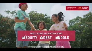 Mutual Funds - Online Mutual Fund Investment in India - ABSLMF