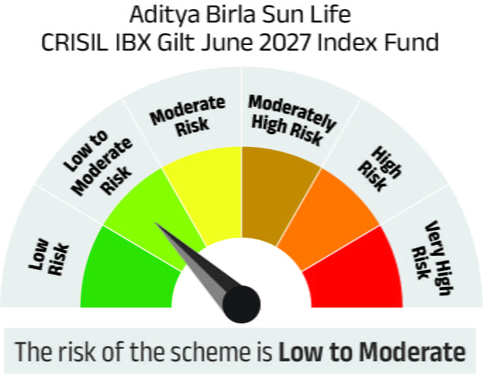 Aditya Birla Sun Life CRISIL IBX Gilt June 2027 Index Fund - Check Nav ...