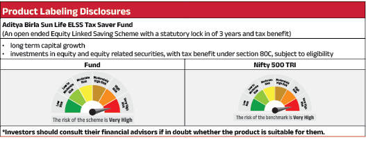 Aditya Birla Sun Life