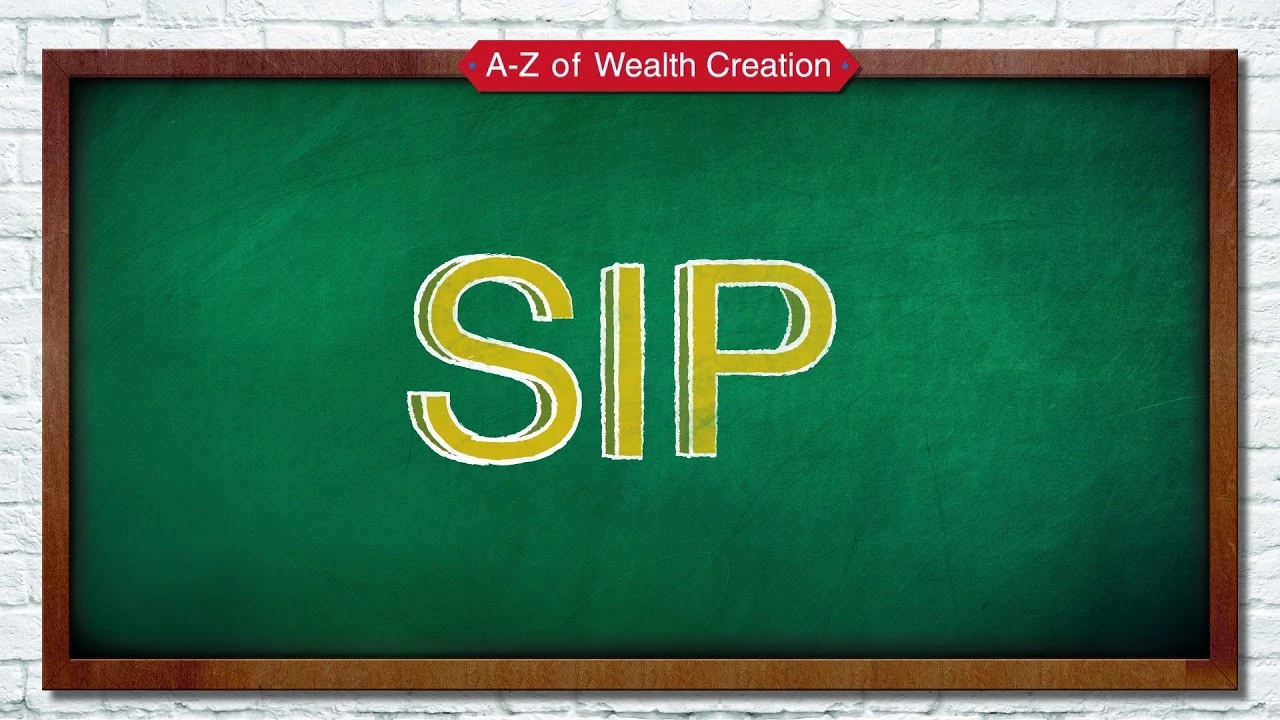 A to Z of Mutual Fund – All About Mutual Fund Investment - ABSLMF ...